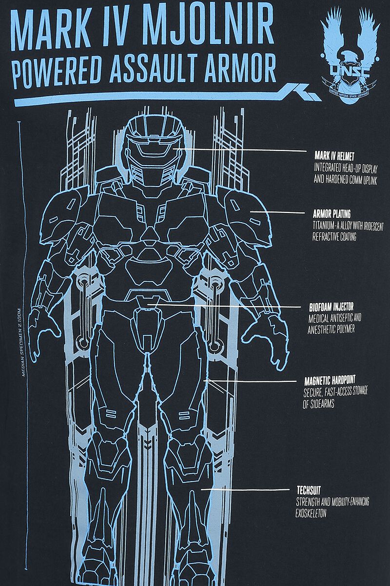 Mjolnir Armor Blueprints