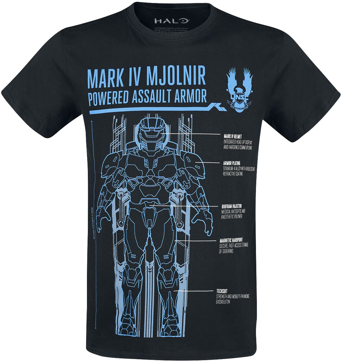Mjolnir Armor Blueprints